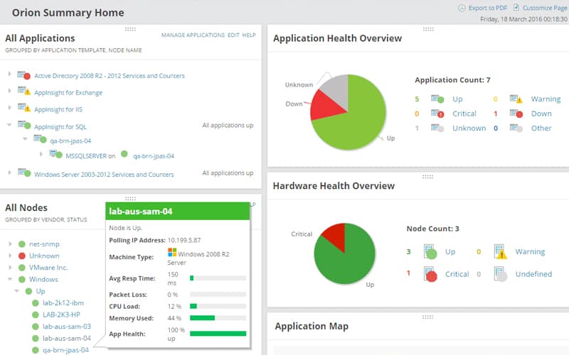 Solarwinds Server And Application Monitor Review [ Updated 2020 ]